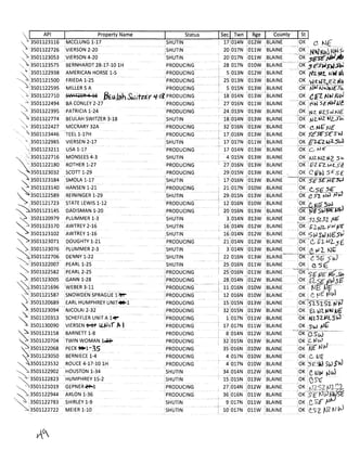 OCC Form 1073 - Filed 8.24.16