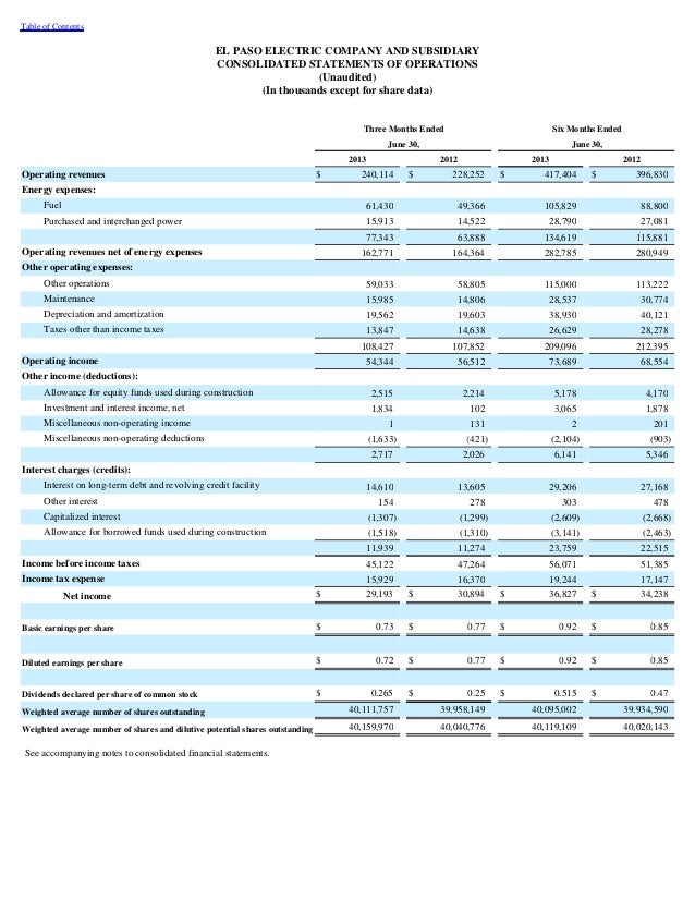 Form 10 Q Form 10 Q