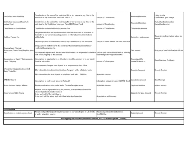 Form 12BB Manual-23-24_Guidelines.pdf