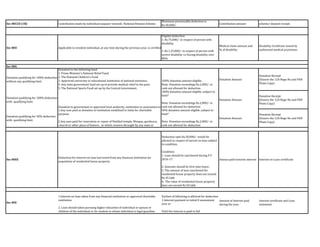 Form 12BB Manual-23-24_Guidelines.pdf