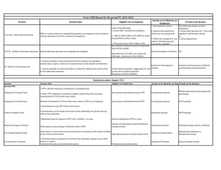 Form 12BB Manual-23-24_Guidelines.pdf