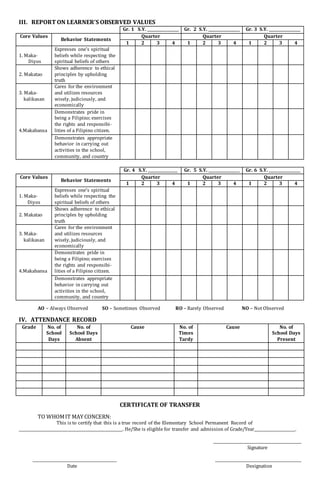 Form 137 school permanent record | DOCX