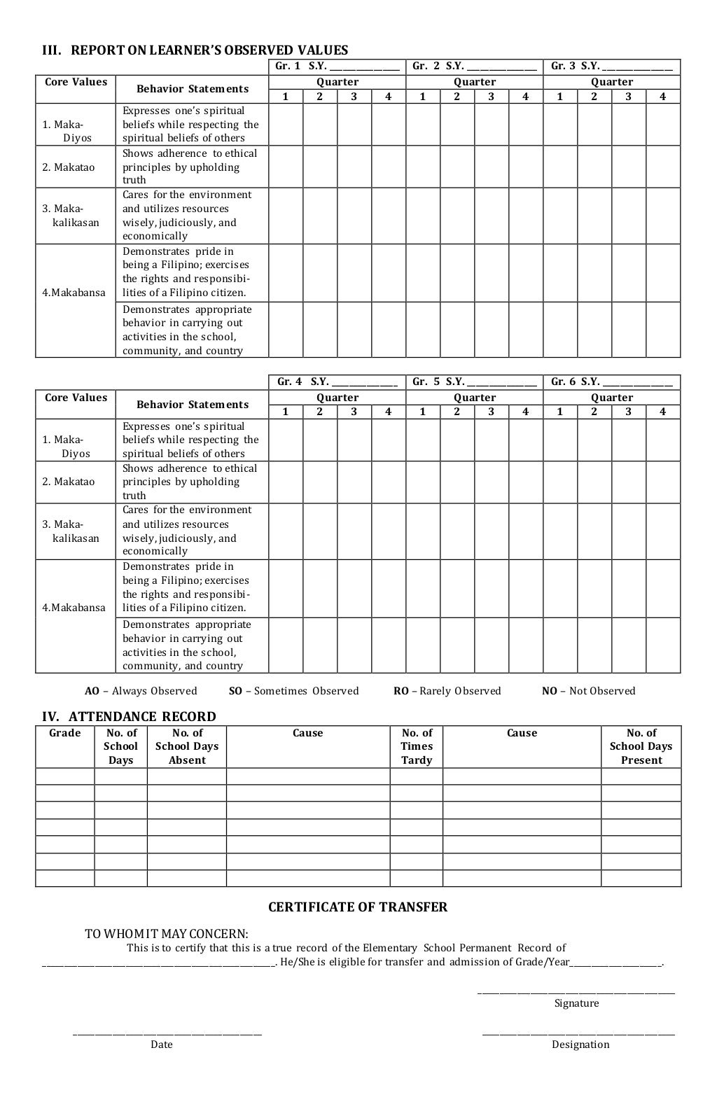 Form 137 School Permanent Record Form 137 School Permanent Record