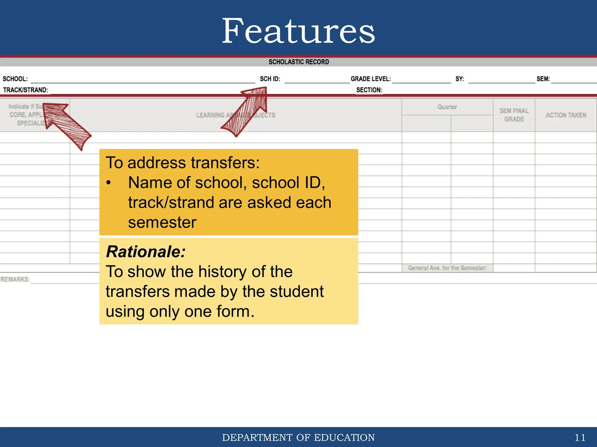Form 137 for SHS (Official Presentation) (1).pdf