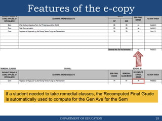 Form 137 for SHS (Official Presentation) (1).pdf