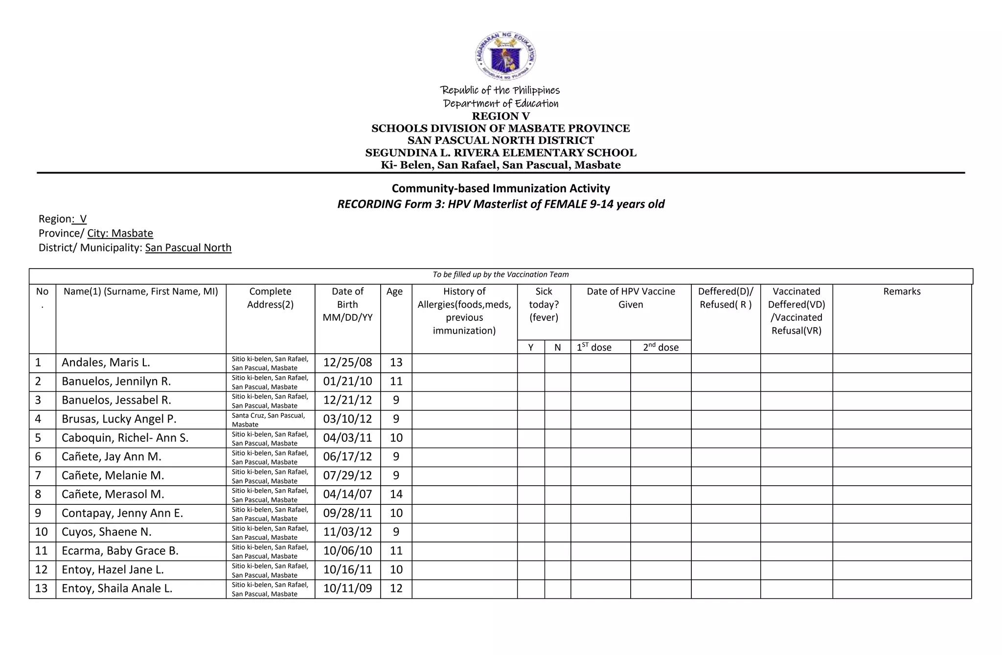 FORM 1 & 3 IMMUNIZATION 2021-2022 SLRES FINAL.docx