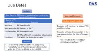 Form 15G - 15H | PPT