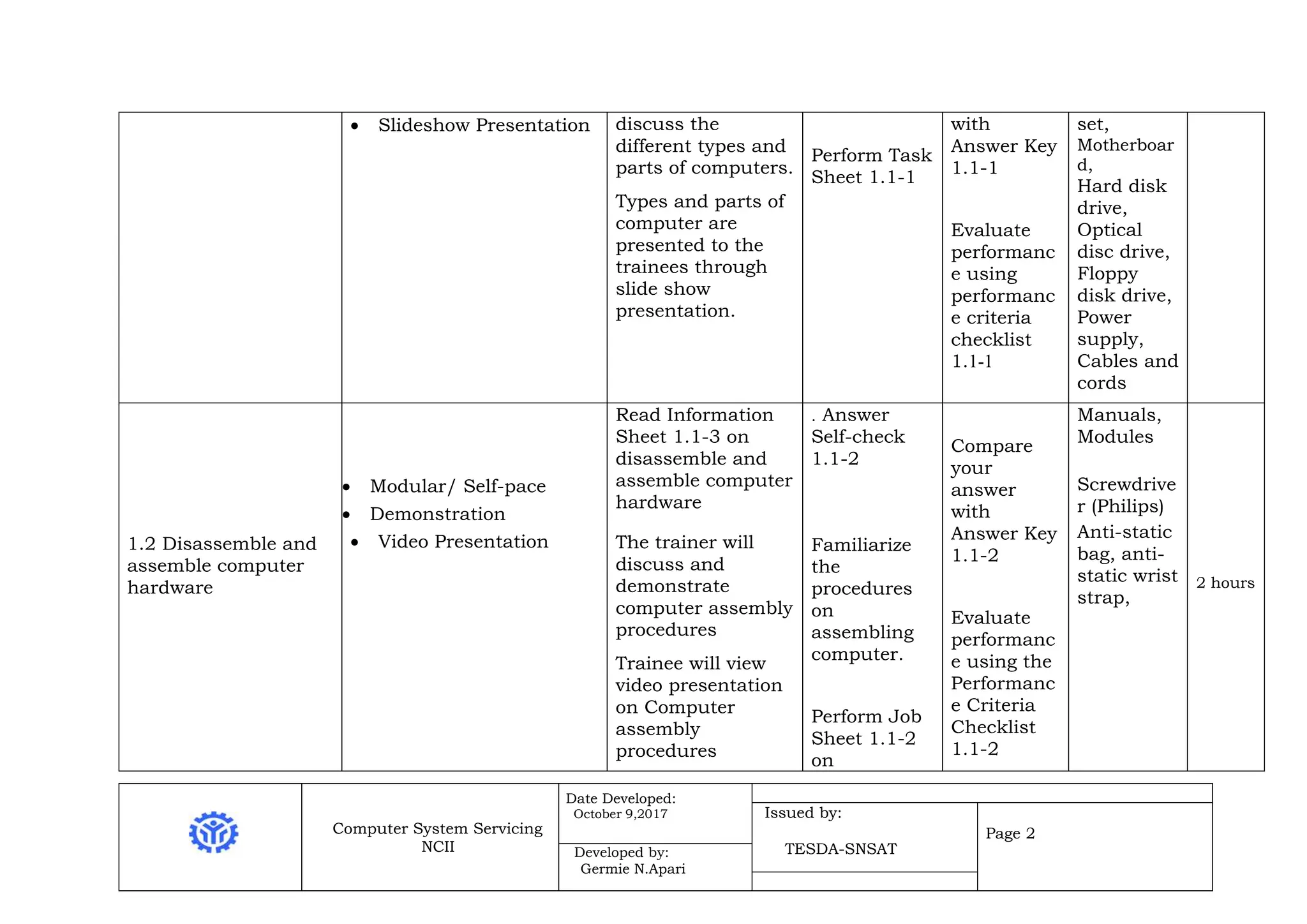 Form_1_6_SESSION_PLAN_Module_Title_INSTA.docx