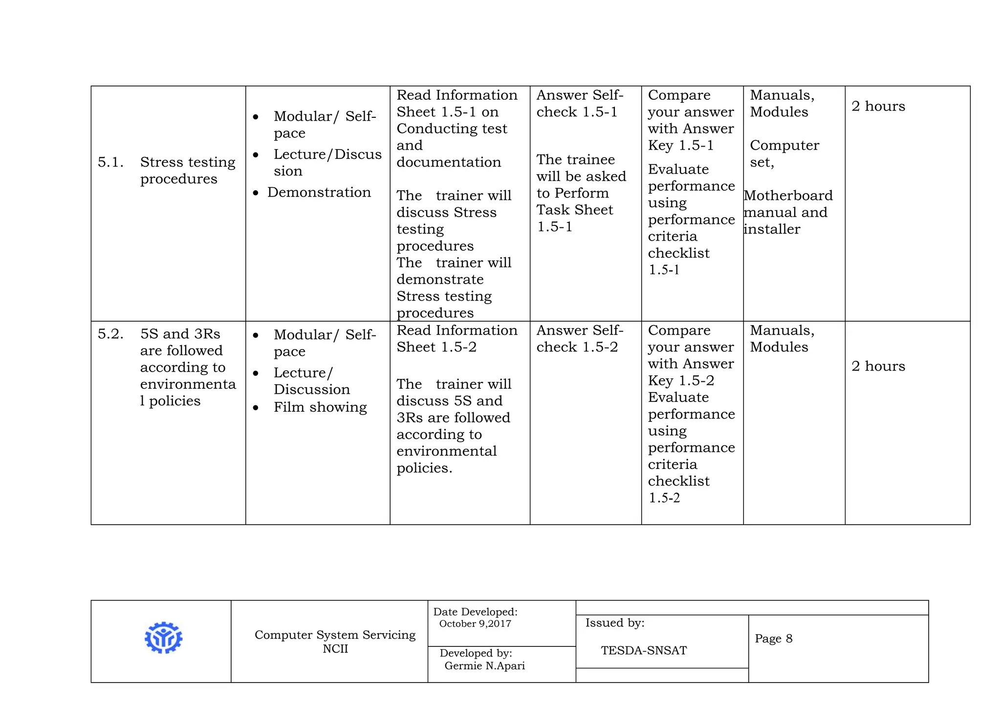 Form_1_6_SESSION_PLAN_Module_Title_INSTA.docx