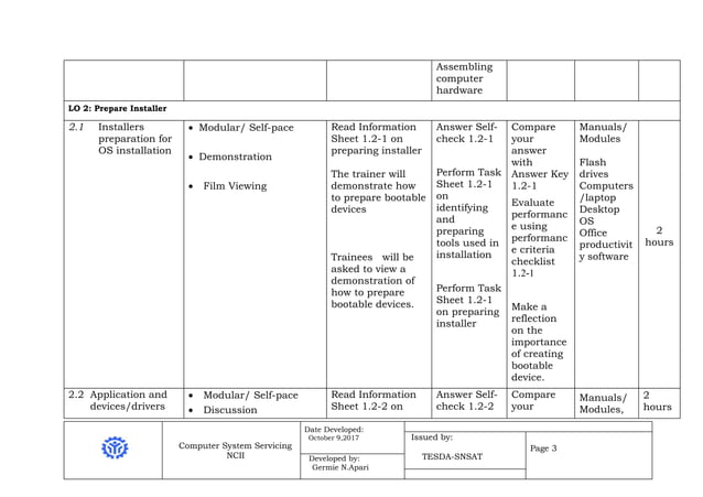 Form_1_6_SESSION_PLAN_Module_Title_INSTA.docx