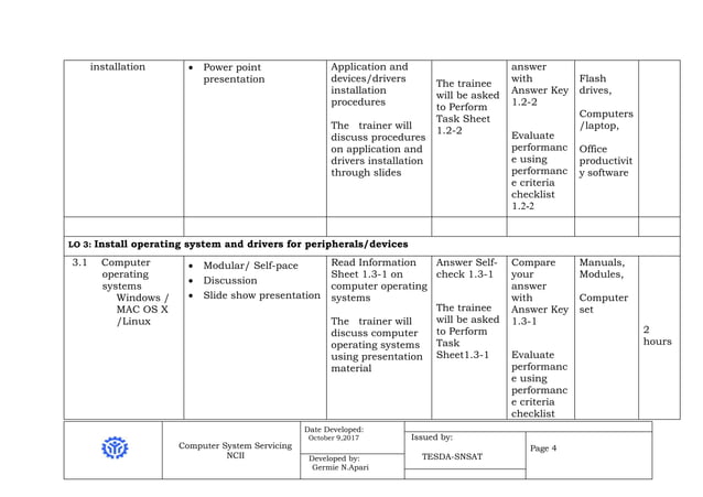 Form_1_6_SESSION_PLAN_Module_Title_INSTA.docx