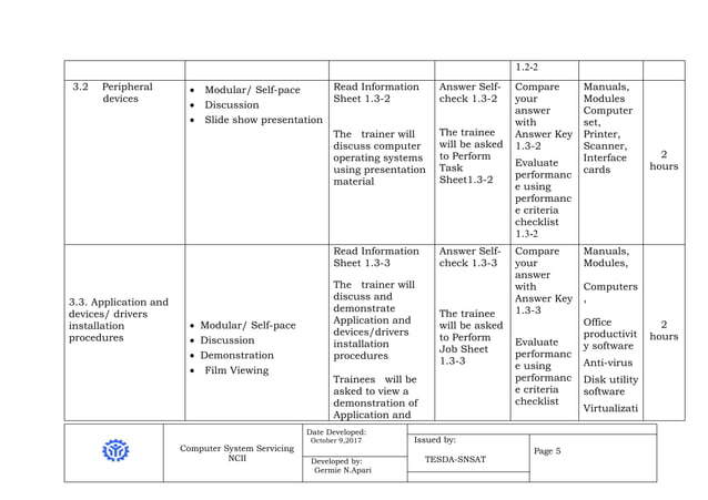 Form_1_6_SESSION_PLAN_Module_Title_INSTA.docx