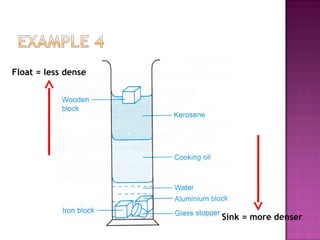 FORM1_CHAPTER2_MATTER | PPT