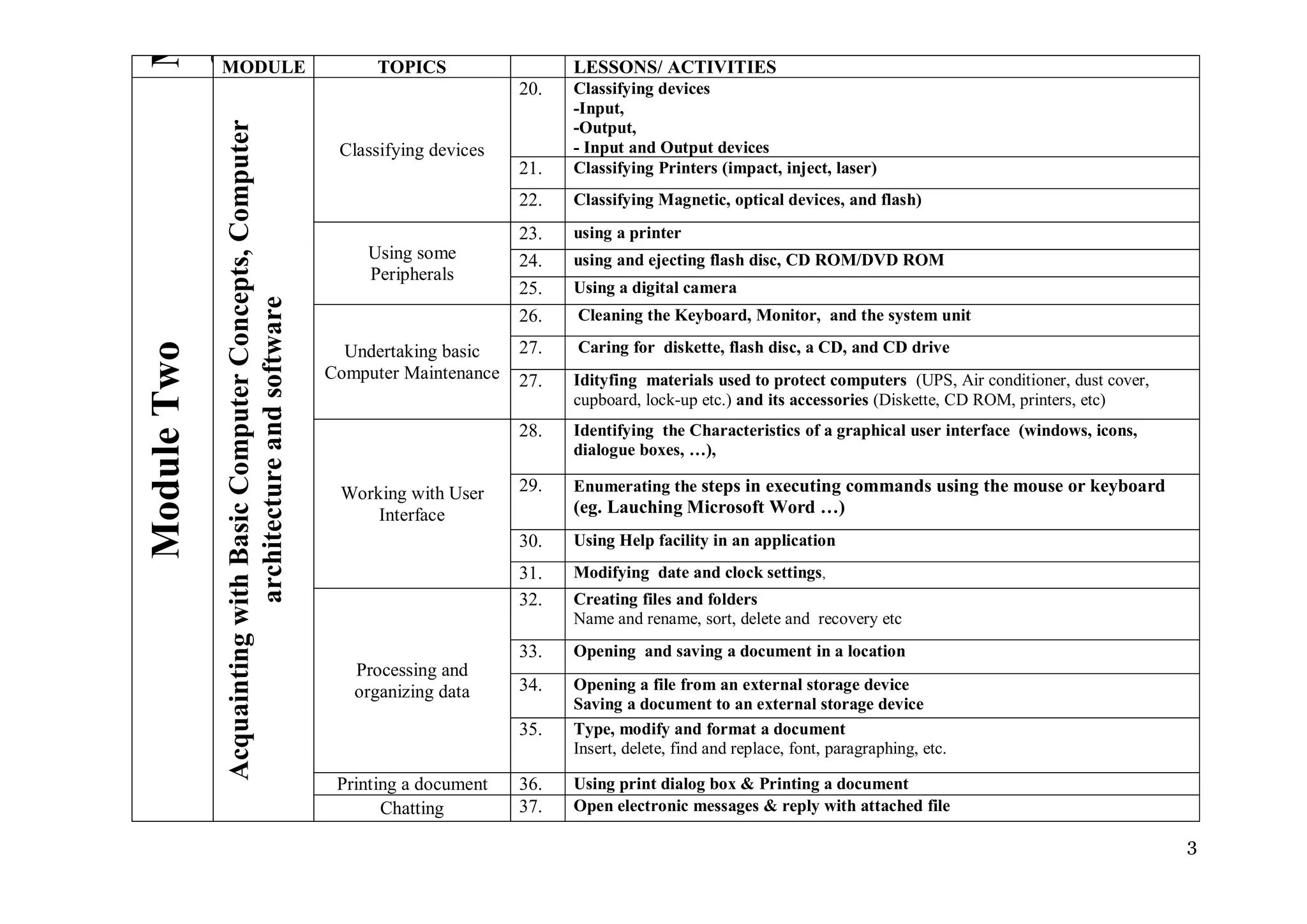 FORM 1 SCHEME - of work computer science | PDF