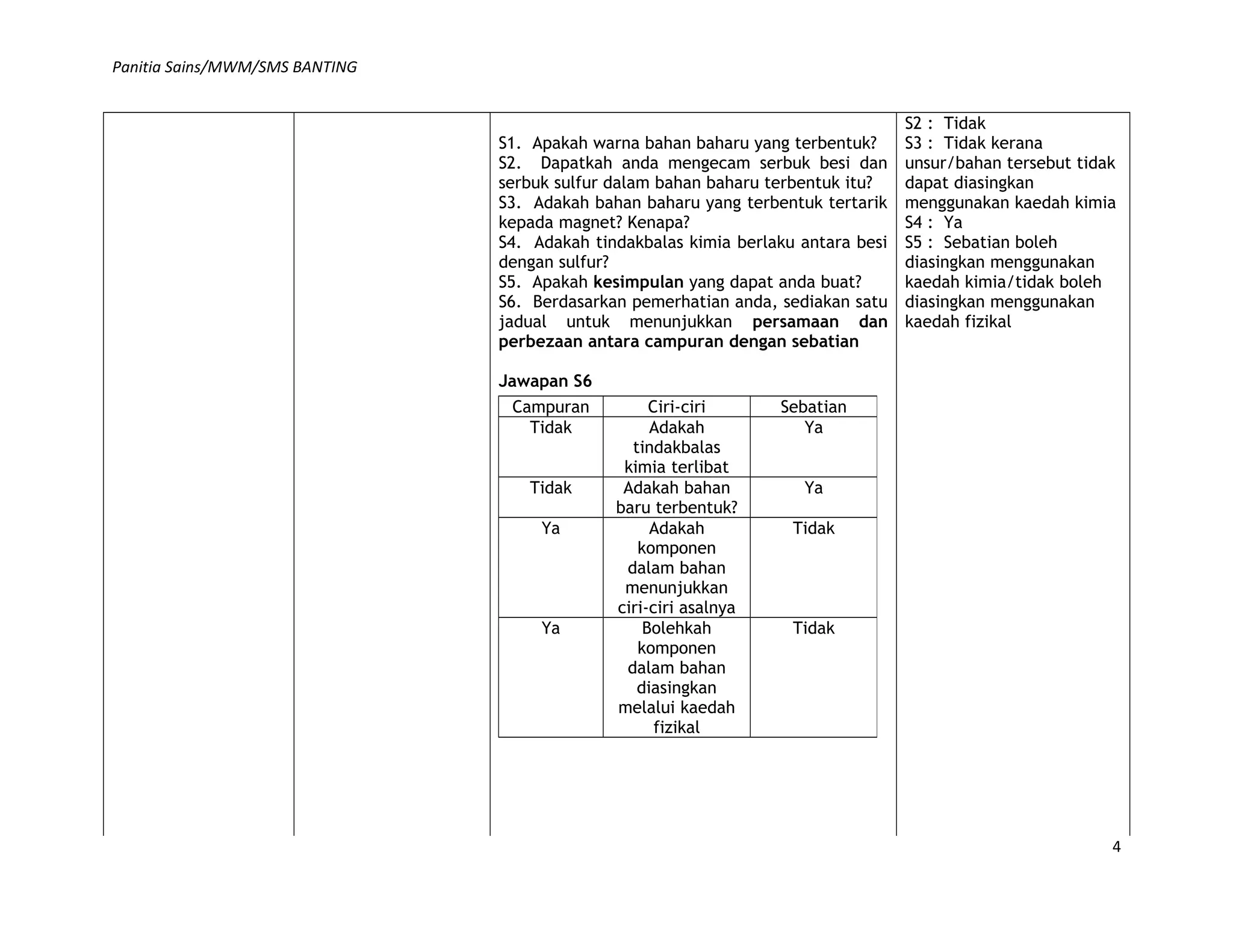 Form 1 sebatian dan campuran | DOC