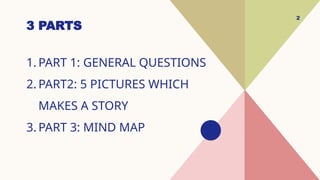Form 1 speaking test for form 1 - 3 preparation UASA PT3 | PPTX