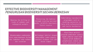 Form 2 DLP Chapter 1 Biodiversity | PDF