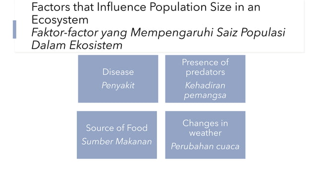 Form 2 DLP Chapter 2 Ecosystem | PDF