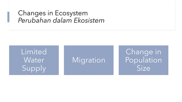 Form 2 DLP Chapter 2 Ecosystem | PDF