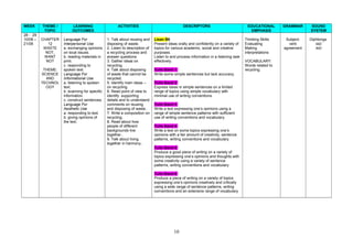 Form2englishschemeofworkwithpppm2015 150105224806-conversion-gate02 (1 ...