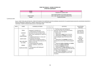 Form2englishschemeofworkwithpppm2015 150105224806-conversion-gate02 (1 ...