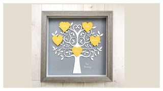 Form 3.Unit 3.People around me. Lesson 1. This is my family. | PPT