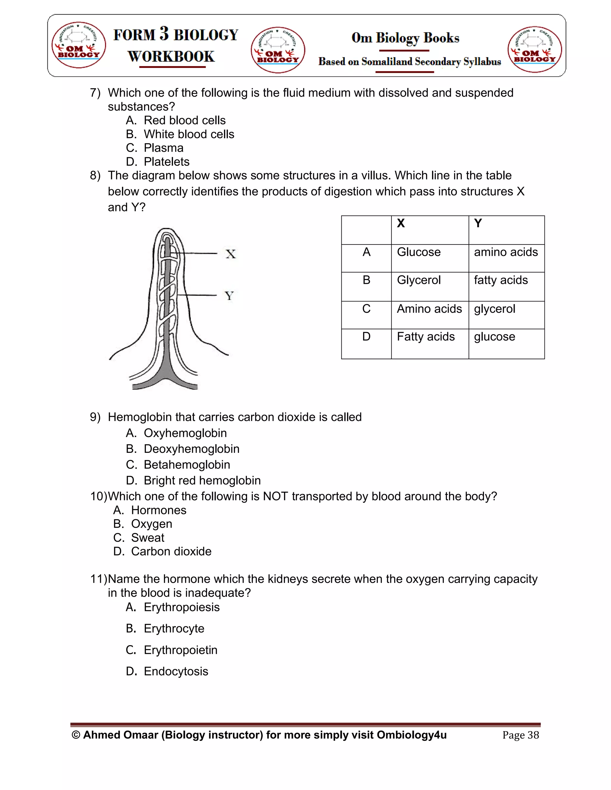 Form 3 Biology Workbooks based on Somaliland Biology Syllabus by Ahmed ...