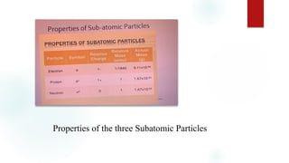 Periodic table and elements along with a | PPT