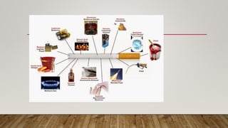 Form 3 science chapter 1 | PPTX