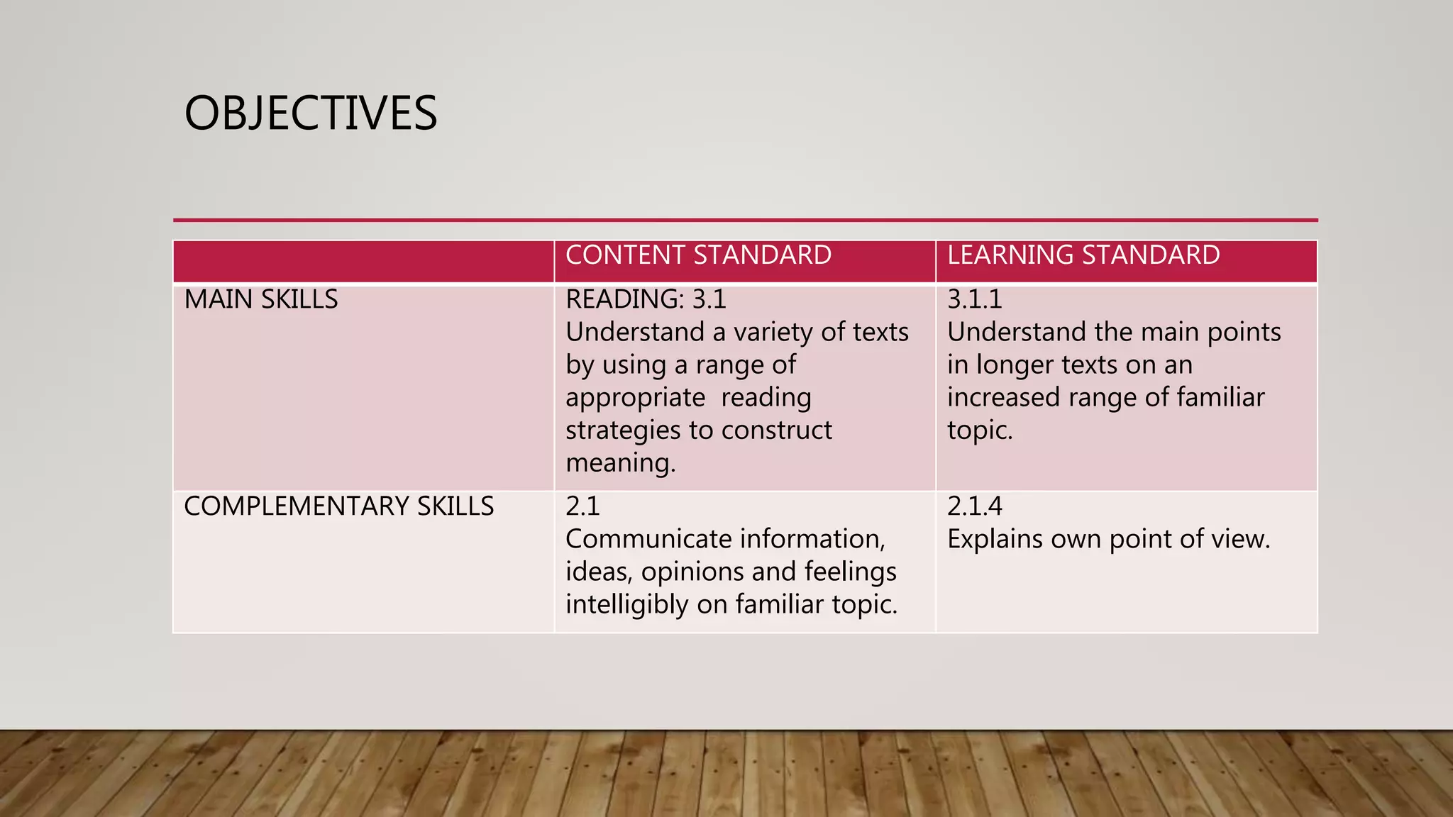 FORM 3 UNIT 1 - MEET THE ANCESTORS (READING).pptx