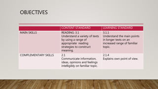 FORM 3 UNIT 1 - MEET THE ANCESTORS (READING).pptx