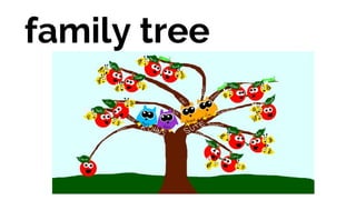 Form 4. unit 2. my family. lesson 1. liz's family tree. | PPTX