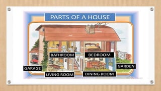Form 4.unit 6. my house. l 1 | PPTX