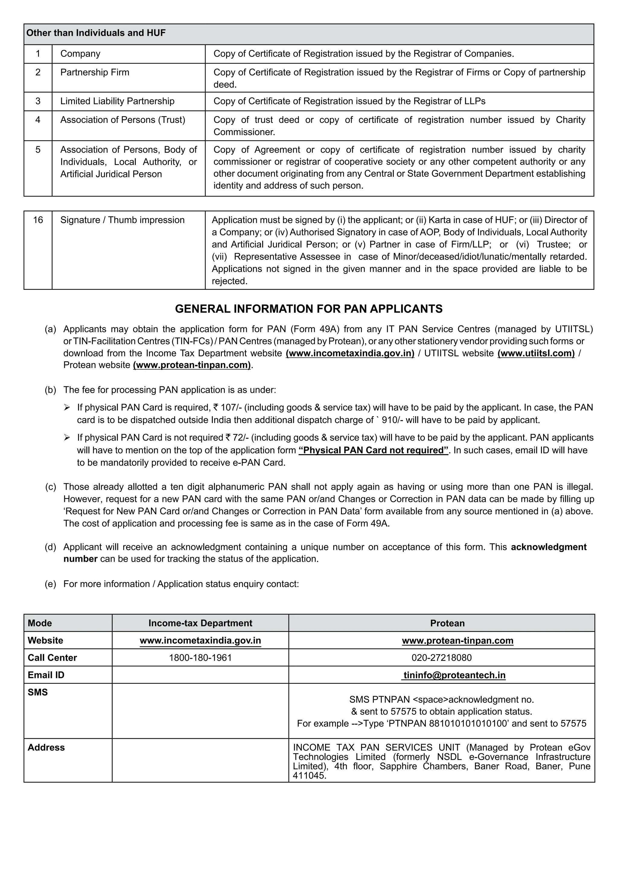 Form_49A of Income Tax for Individuals companies | PDF