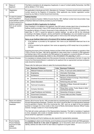 Form_49A of Income Tax for Individuals companies | PDF
