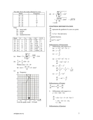 Form 4 add maths note | PDF