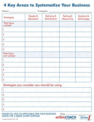 Form 4 Areas Chart | PDF | Business | Business and Finance