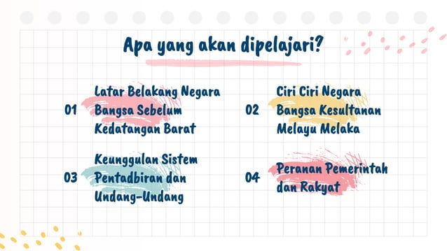 FORM 4 BAB 1 Chekgu Anas.pdf