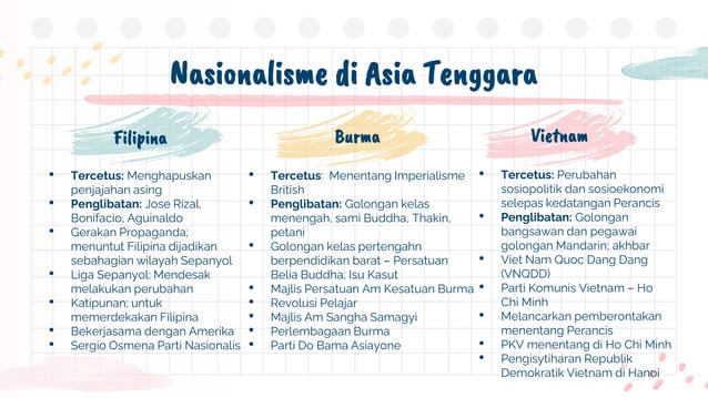 FORM 4 BAB 2 Chekgu Anas.pdf
