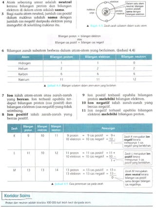Form 4 Chapter 4 Matter & Substance | PDF