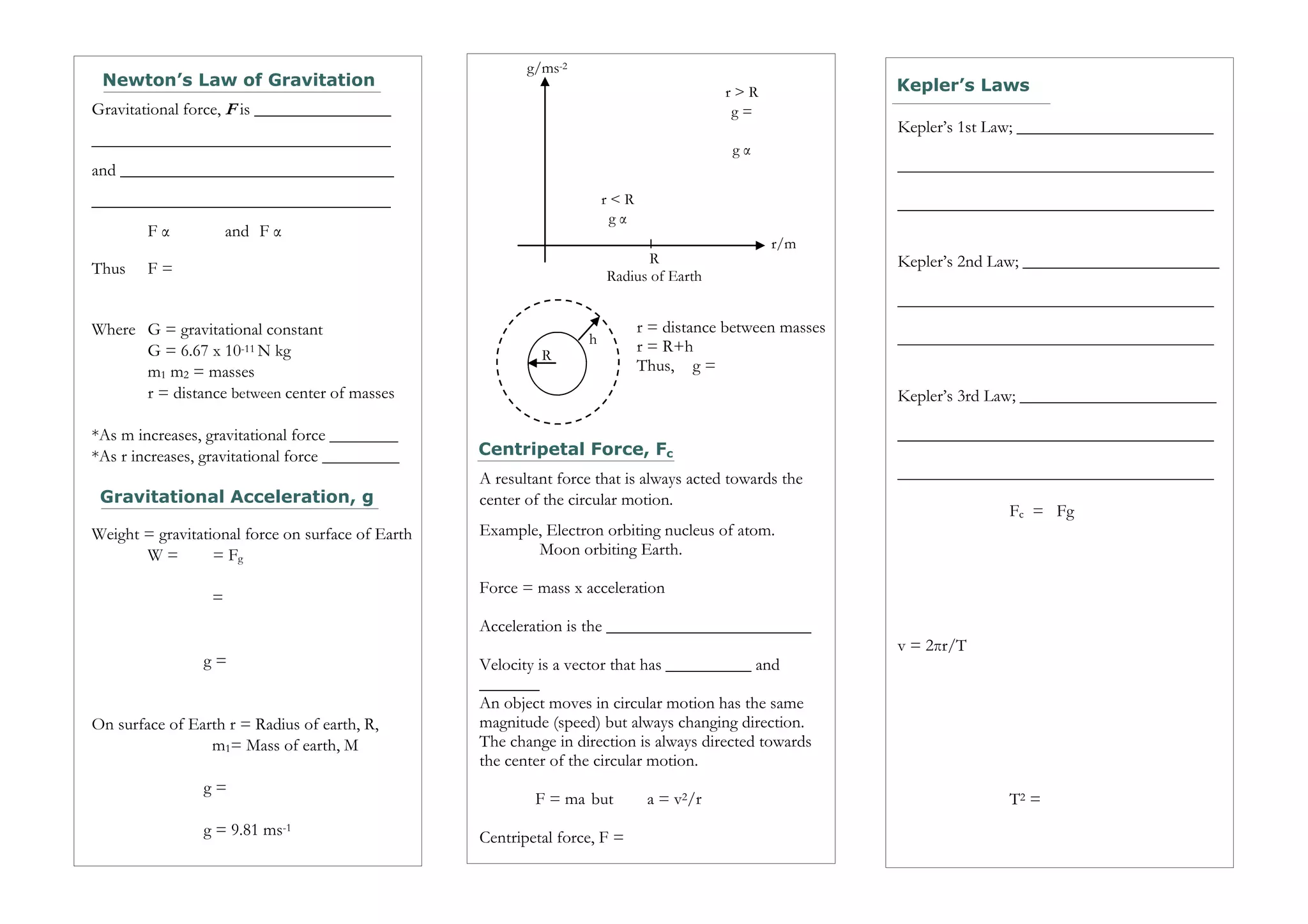 Form 4 Chp 3 Gravity.pdf