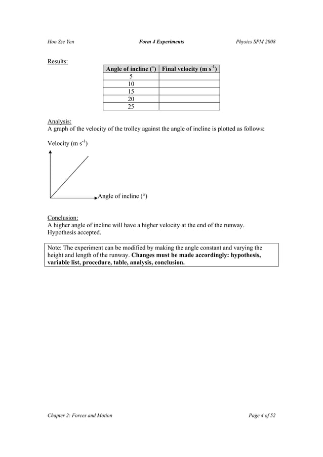 Form 4 experiments all topics | PDF | Physics | Science