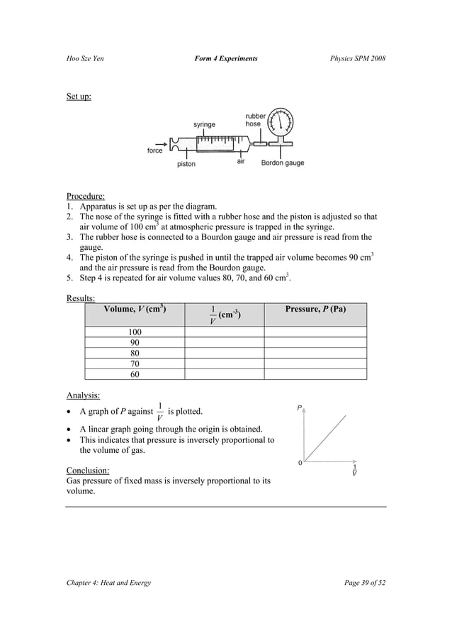 Form 4 experiments all topics