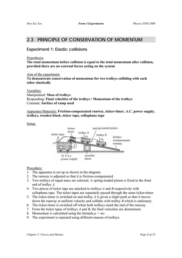 Form 4 experiments all topics