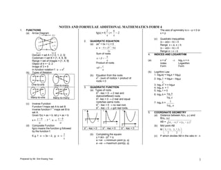 Form 4 formulae and note