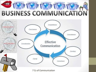IGCSE BUSINESS STUDIES Form 4 notes | PPTX