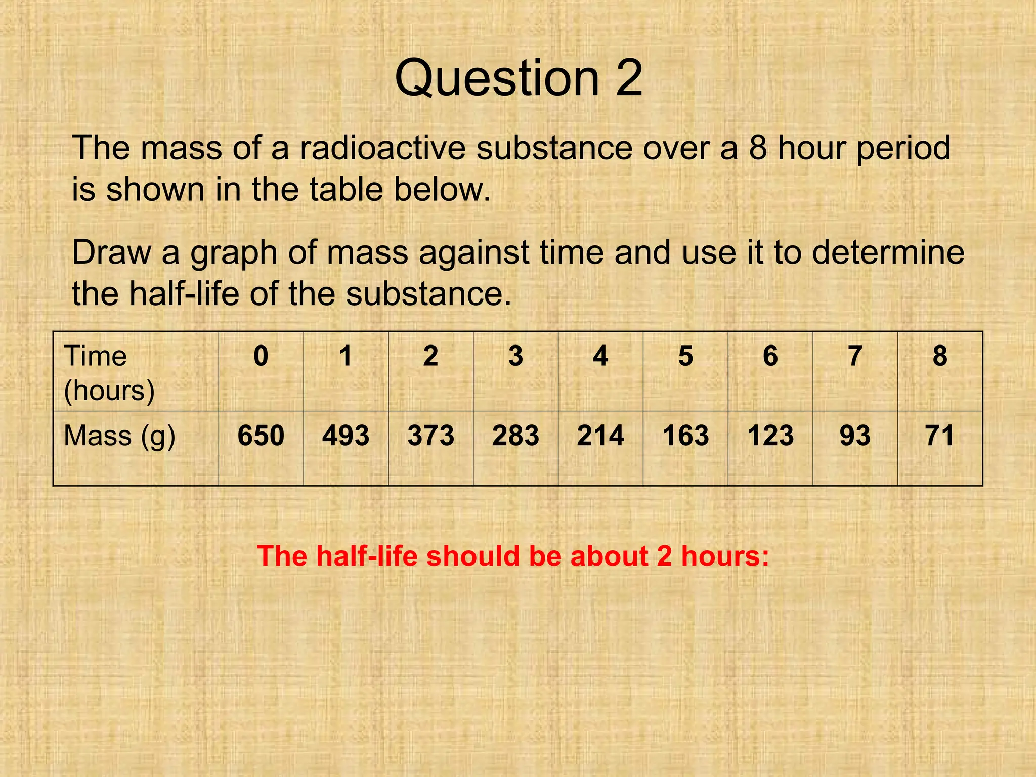 FORM 4 RADIOACTIVITY AND HALF LIFE PHYSICS NOTES.ppt
