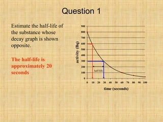 FORM 4 RADIOACTIVITY AND HALF LIFE PHYSICS NOTES.ppt