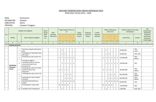 Form 5.3__Matrik RPJM Desa Kontumere.docx