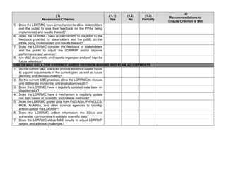 (Form 5-B) Assessment Matrix.docx